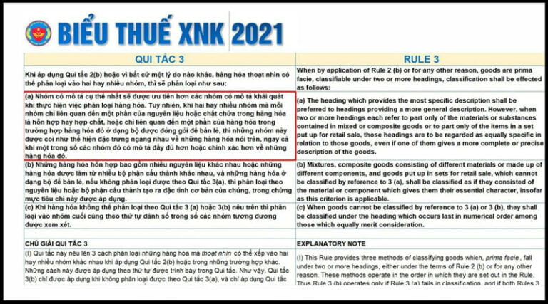 Thủ tục nhập khẩu keo silicone - A1 Việt Nam
